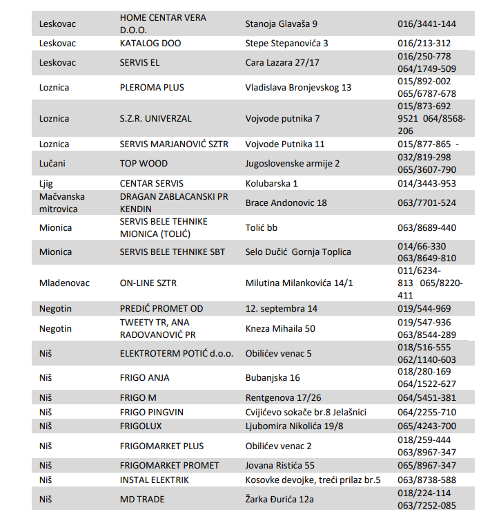 Vivax klime - 5 godina garancije | Ananas